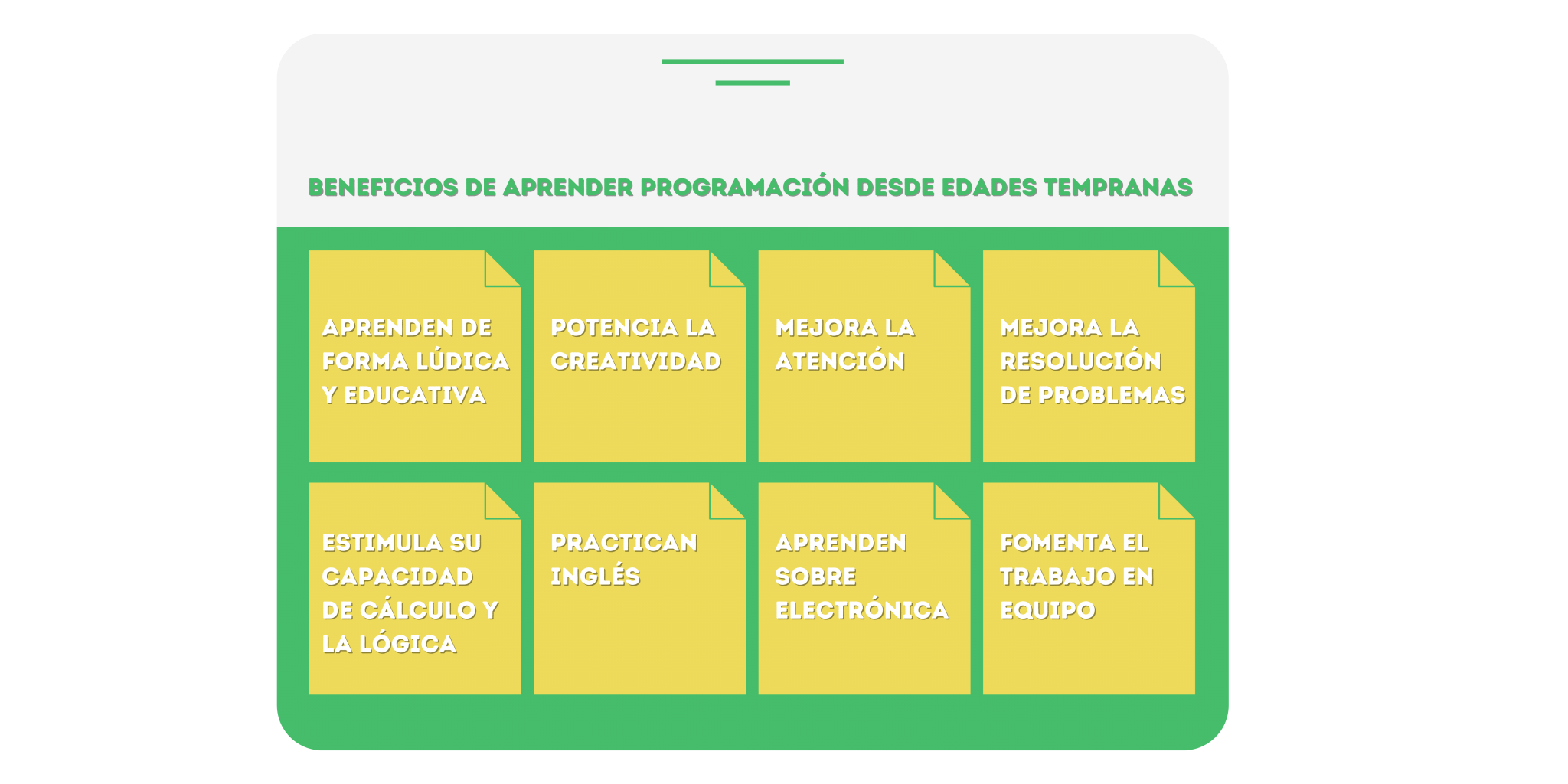 Aprender programación: beneficios para los niños. - El Blog de FunTech ...